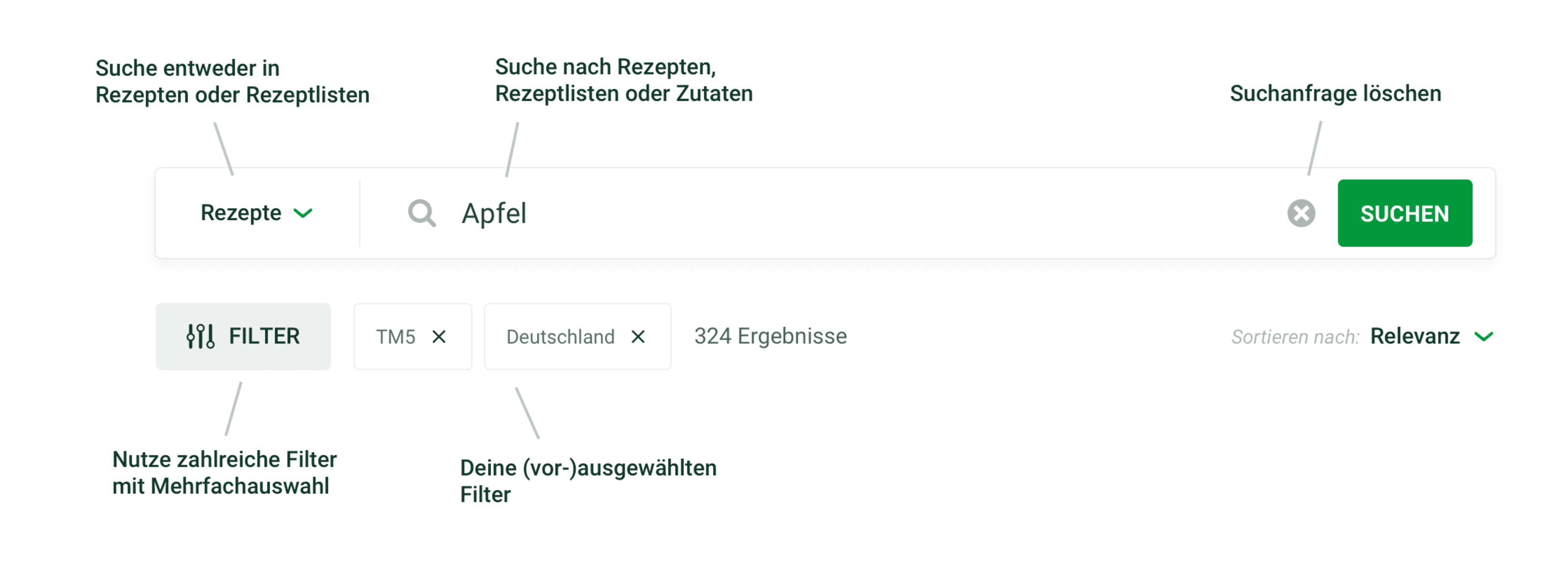 Deine Cookidoo® Vorteile – Cookidoo® – das offizielle Thermomix®-Rezept ...